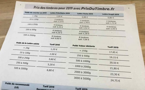 [LRAR] Envoyer une lettre recommandée avec ou sans accusé de réception - Prix du timbre Poste 2024